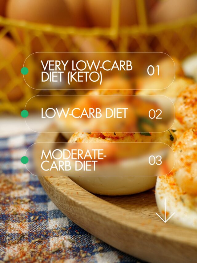What is Low Carb Diet? Carb Confusion Conquered! - I'd Rather Be A Chef