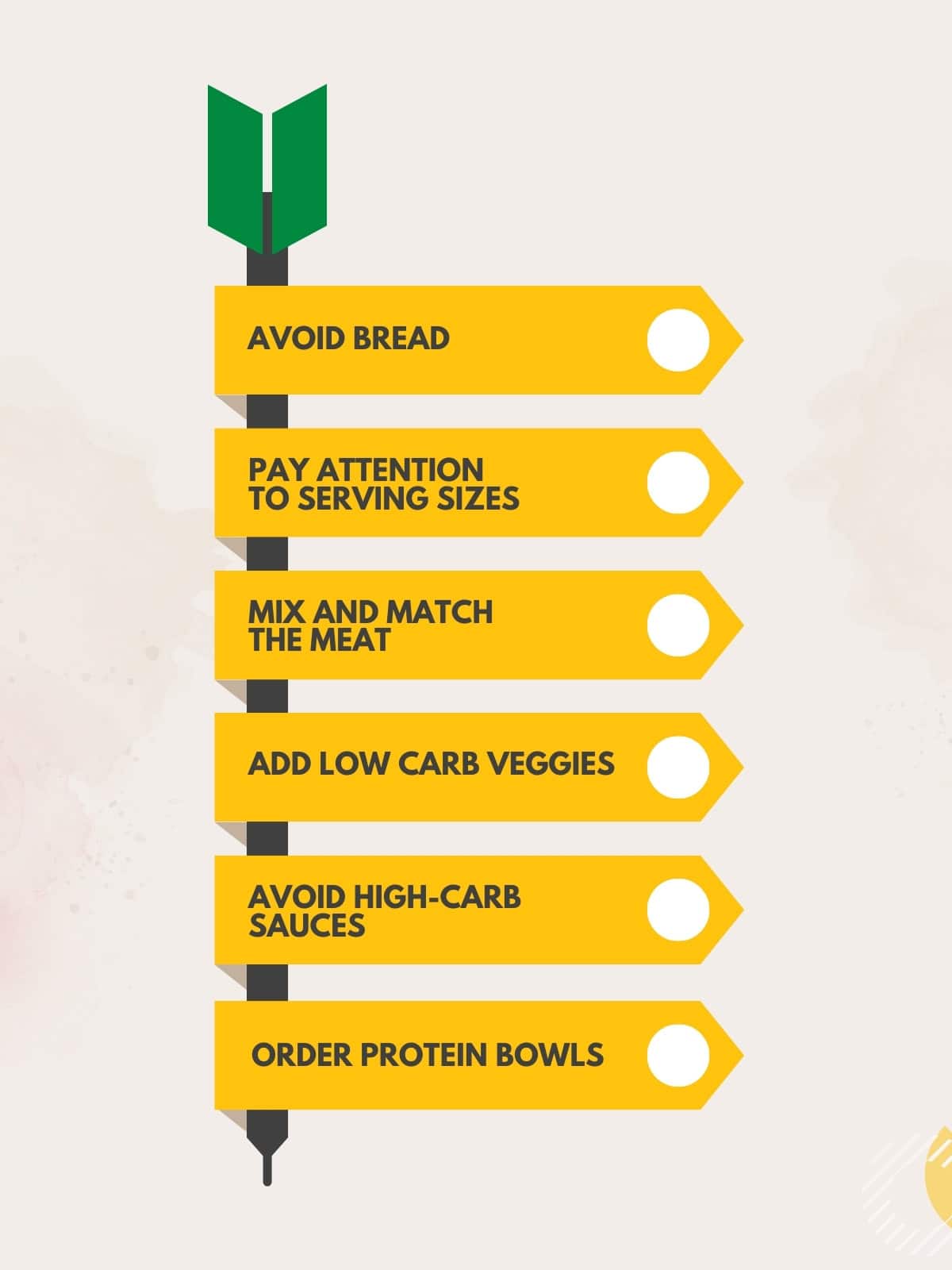 How To Eat Low Carb At Subway - I'd Rather Be A Chef